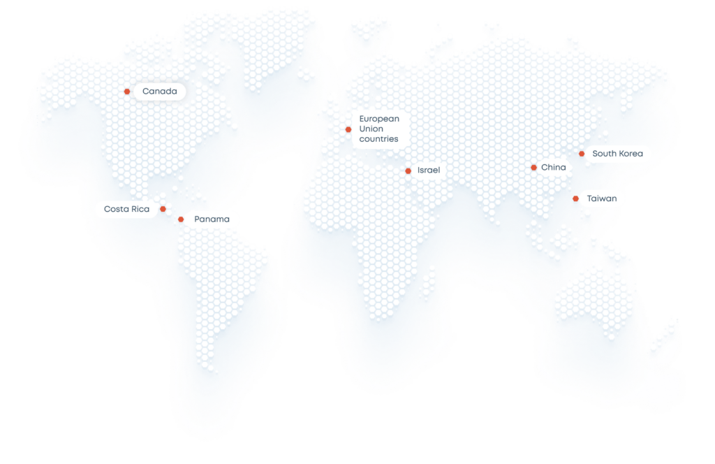 FITEX DMCC Investments